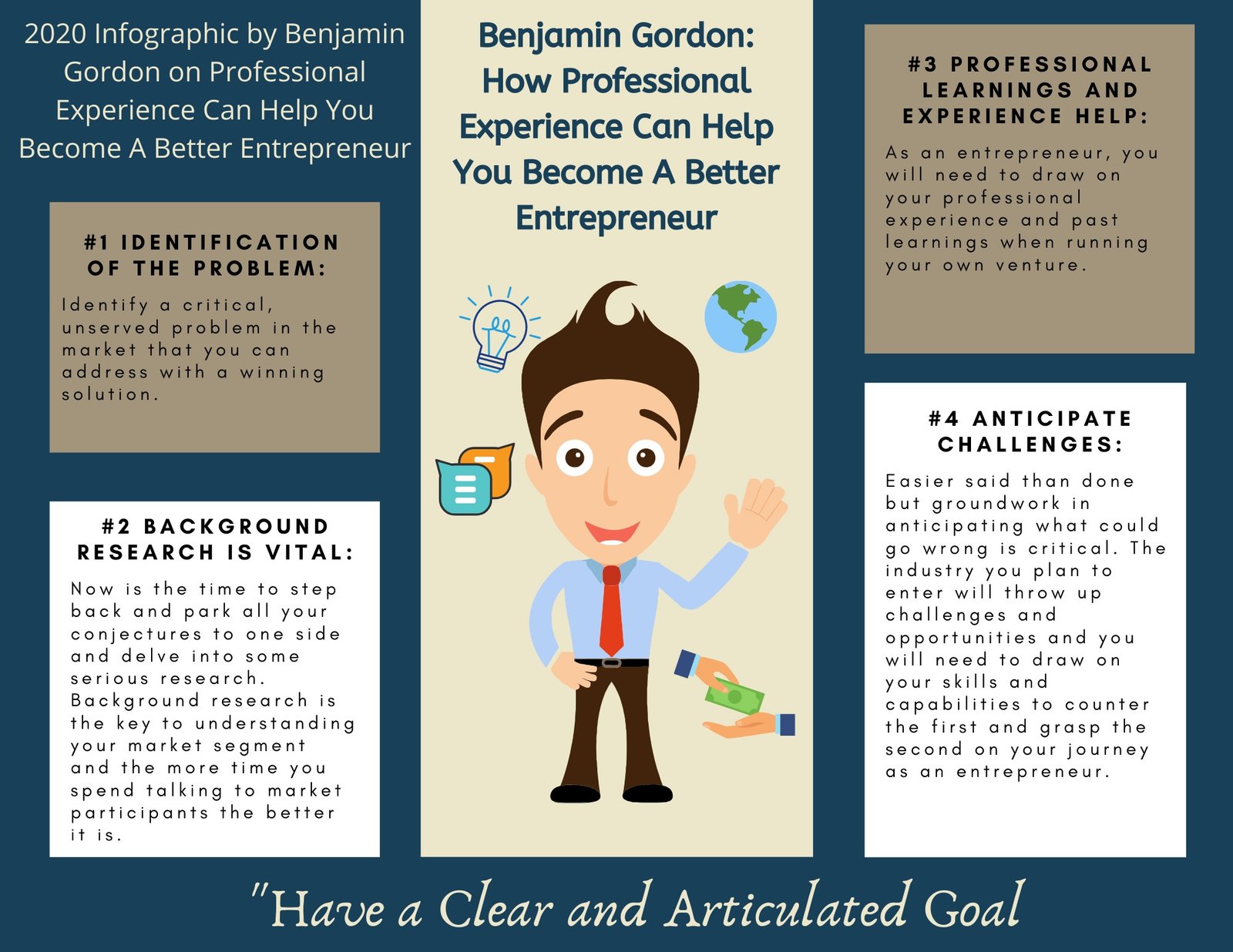 Benjamin-Gordon_-Reasons-How-Professional-Experience-Can-Help-You ...