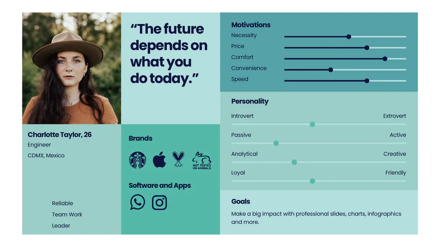 2023's 20 Best Infographic Design Templates for PowerPoint, Keynote ...